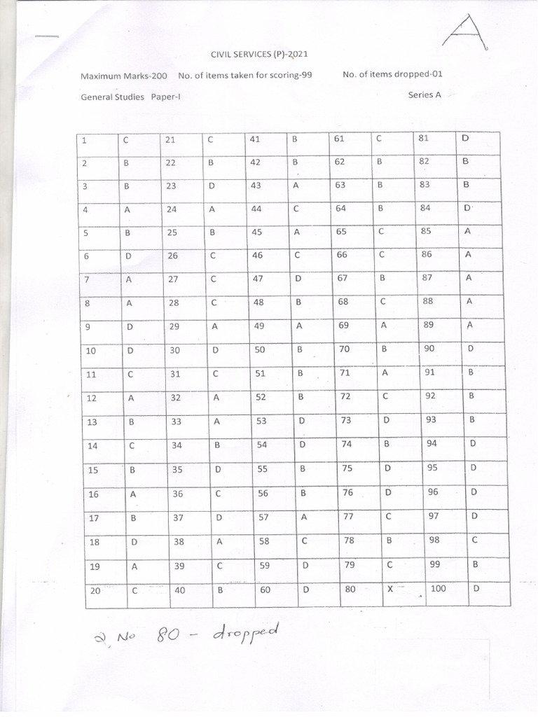 Anskey CSP 21 GS I 300522 | PDF