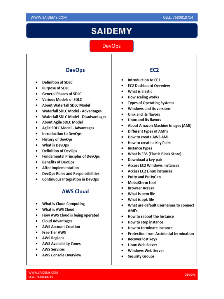 DevOps, AWS, Git, Docker Guide | PDF | World Wide Web | Internet & Web