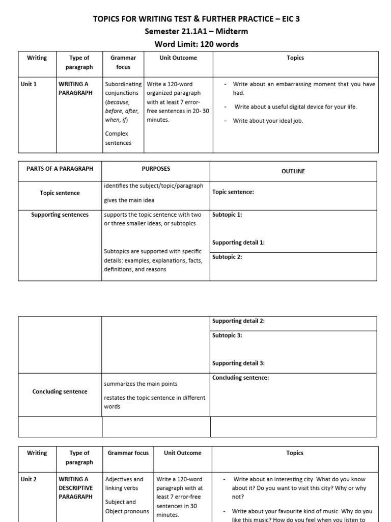 Topics For Writing Test - EIC 3 - Midterm | PDF | Sentence (Linguistics ... Topics For Writing Test - EIC 3 - Midterm | PDF | Sentence (Linguistics ...