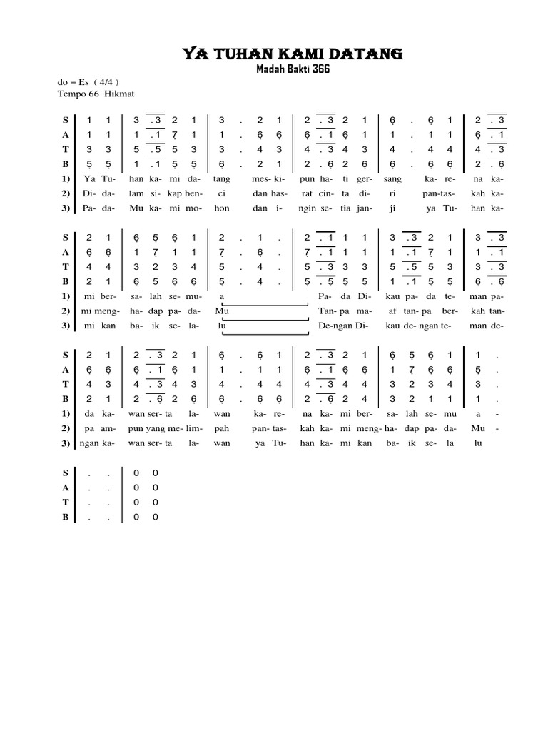Ya Tuhan Kami Datang Satb | PDF