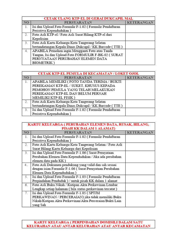 Persyaratan Capil | PDF | Pengelolaan Keuangan & Uang | Ilmu Sosial