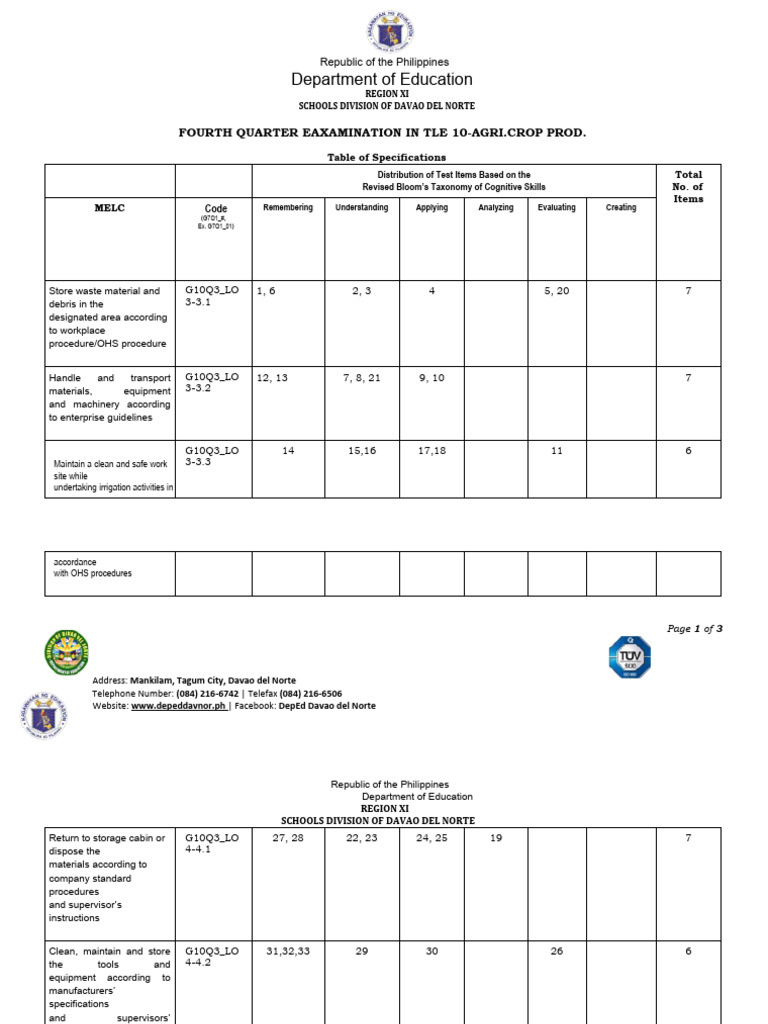 Tle Acp10 Q4 Tos | PDF