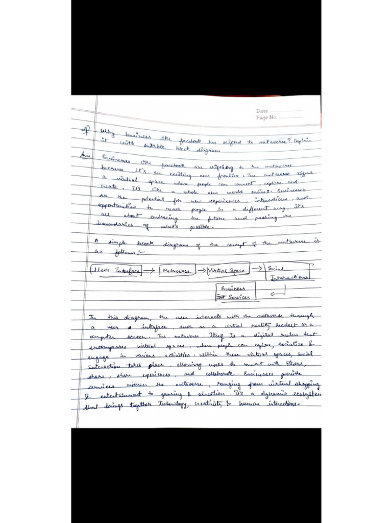 Metaverse Assignment | PDF