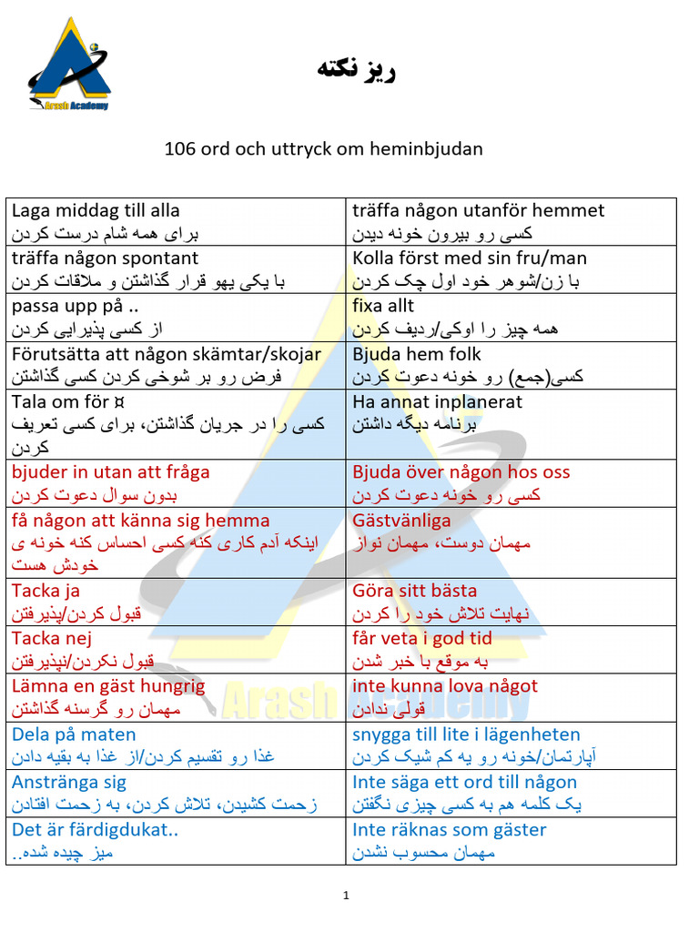 106 Ord Och Uttryck Om Heminbjudan | PDF
