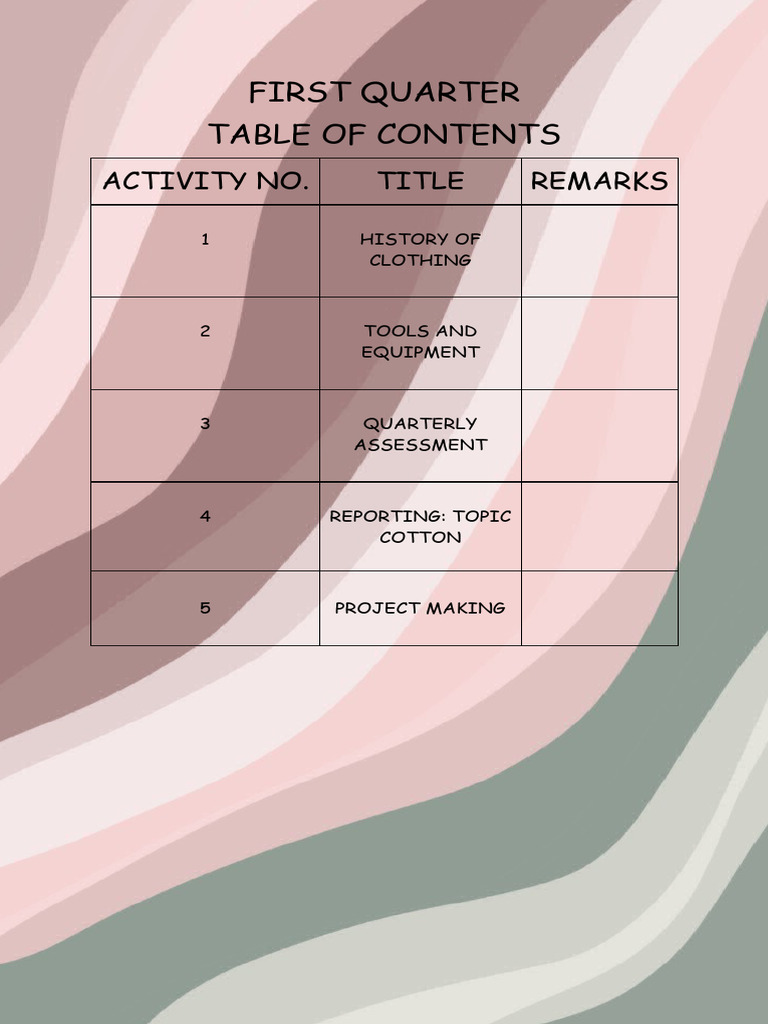 Table Contents Tle 10 Design | PDF | Technology & Engineering