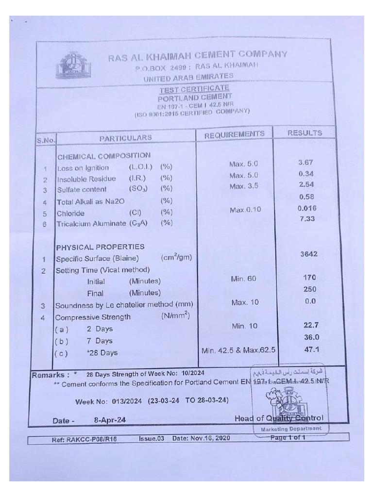 OPC Cement Test Certificates | PDF