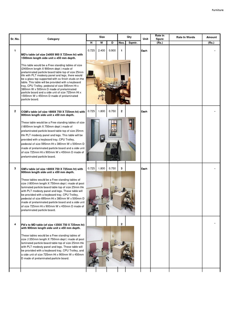BOQ Furniture | PDF | Building Engineering