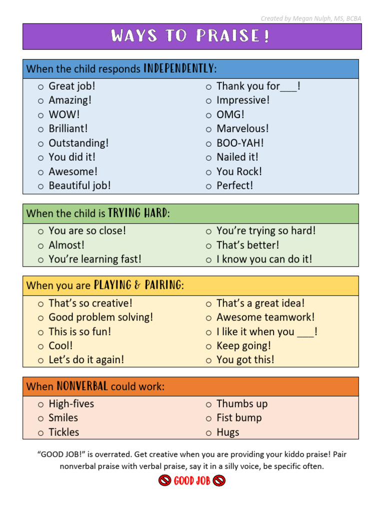 Ways to Praise-1 | PDF