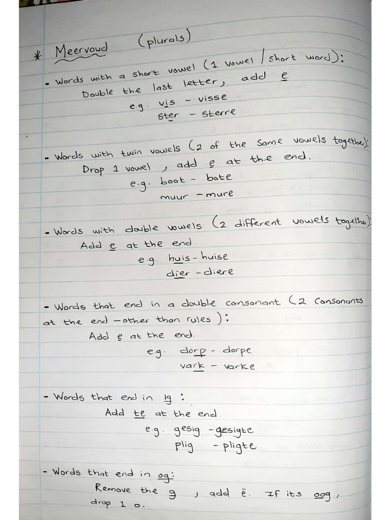 Taal Notes | PDF