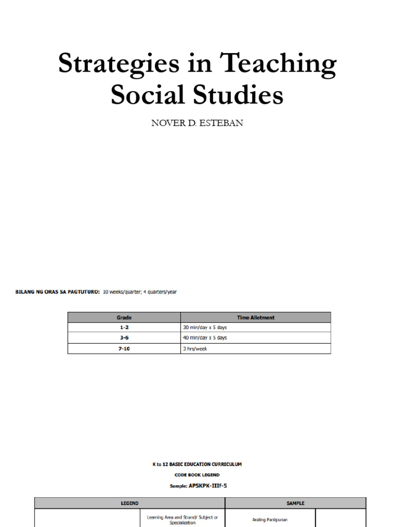 Inquiry-Based Strategies for Social Studies | PDF | Metacognition ...