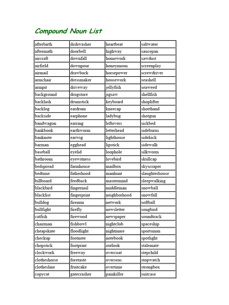 Compound Noun List | PDF