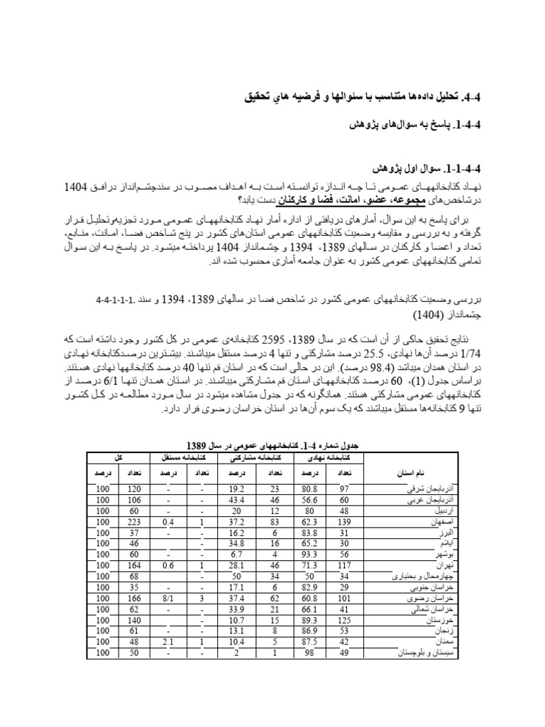 Public Libraries Statistics | PDF