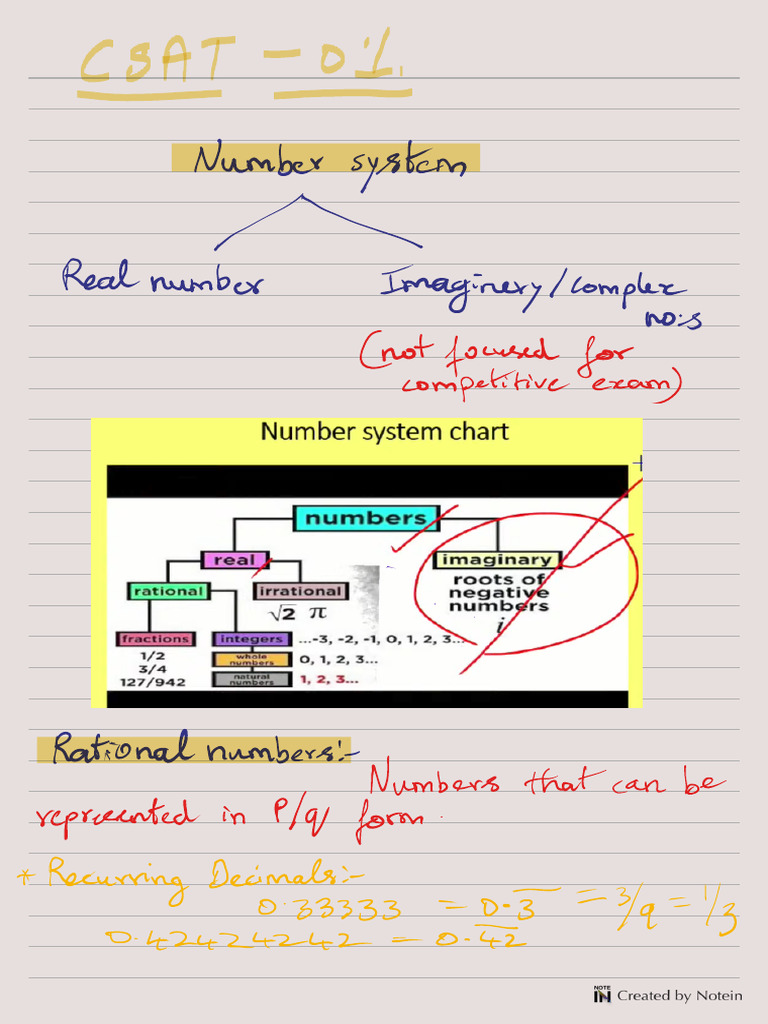 Csat - 1 Notes | PDF