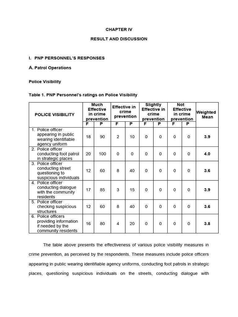 05 01 2023 Chap 4 5 Police Patrol Operations Its Effectiveness in Crime ...
