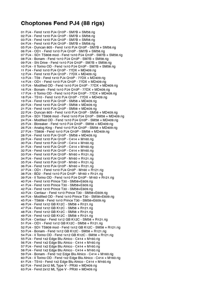 Choptones Fend PJ4 Rig List | PDF