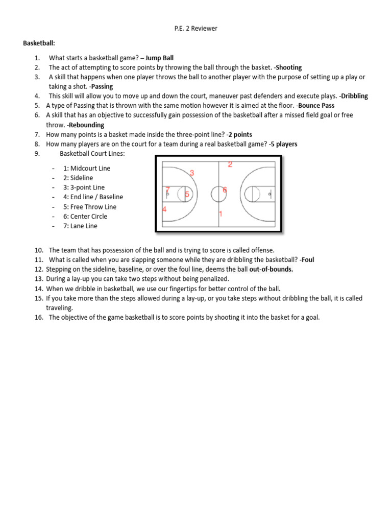 PE2 Add. Reviewer | PDF