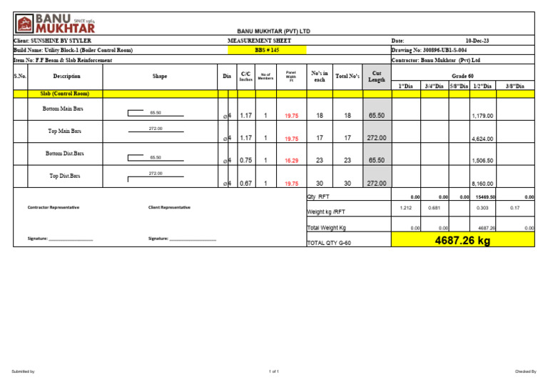 BBS#145 - Beam & Slab (Control Room F.F) | PDF