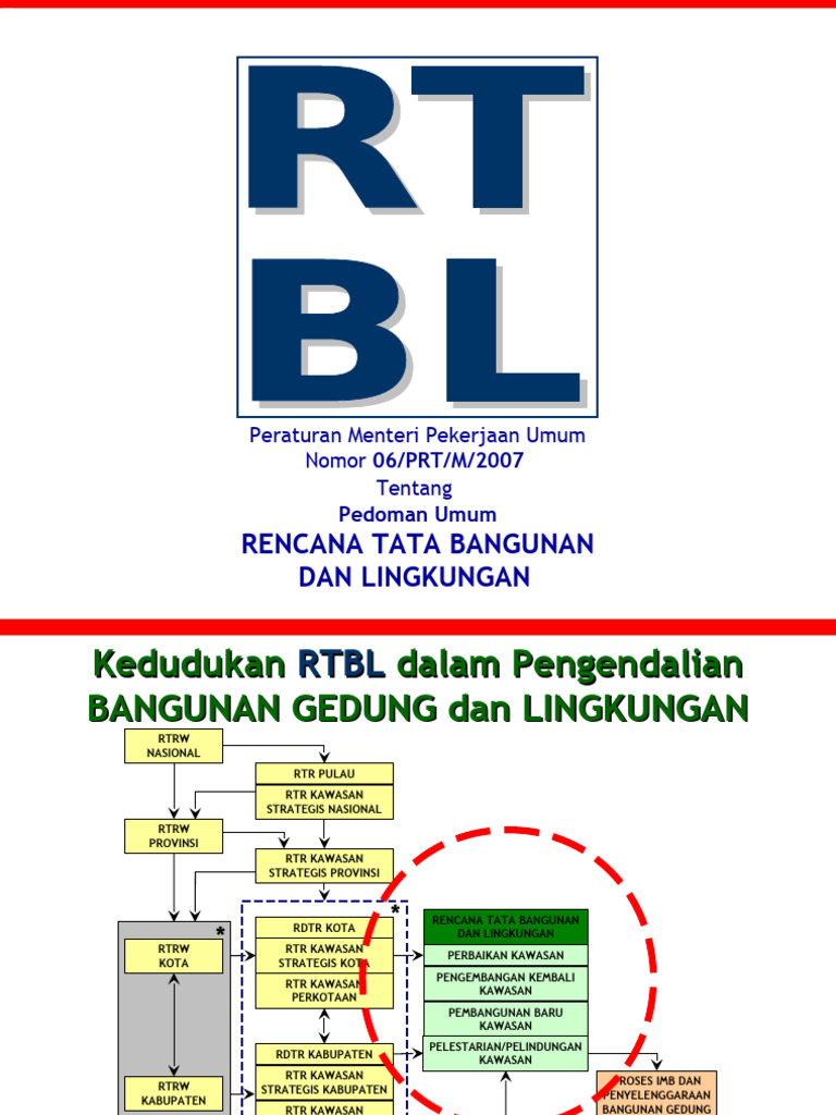 (123dok - Com) RTBL Permen Pu 06 Juli 2007 | PDF