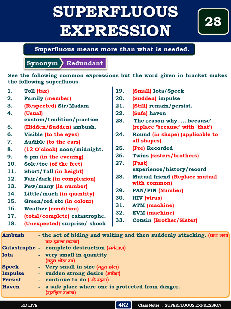 Chapter - 28 SUPERFLUOUS EXPRESSION 20231126055719 | PDF