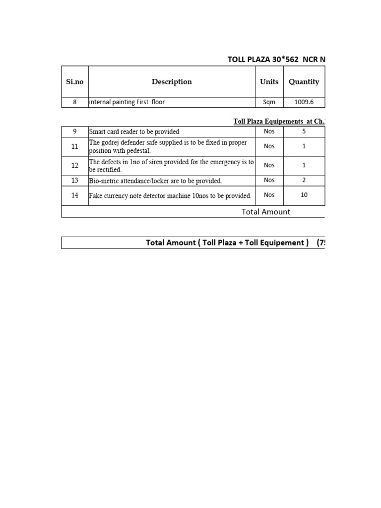 Toll Plaza 30 562 NCR No: 016: Si - No Description Units Quantity | PDF