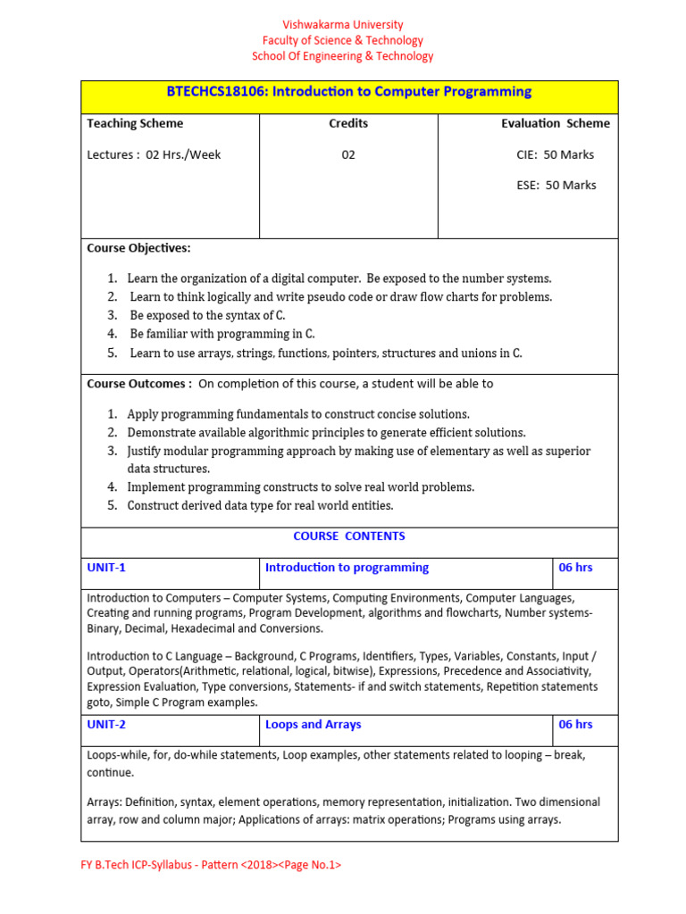 Icp Syllabus Final Download Free Pdf Pointer Computer Programming C Programming Language 