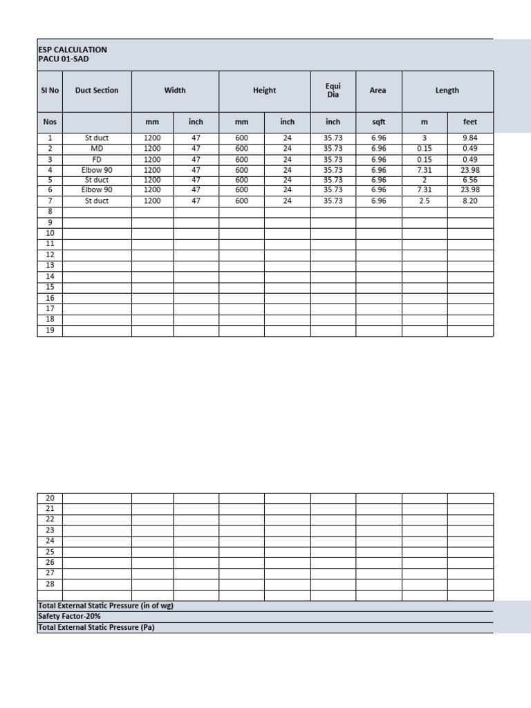 Esp Pacu Sad | PDF | Technology & Engineering
