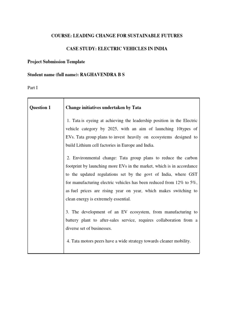 Raghavendra.B S-CASE STUDY ELECTRIC VEHICLES IN INDIA-Change Management ...