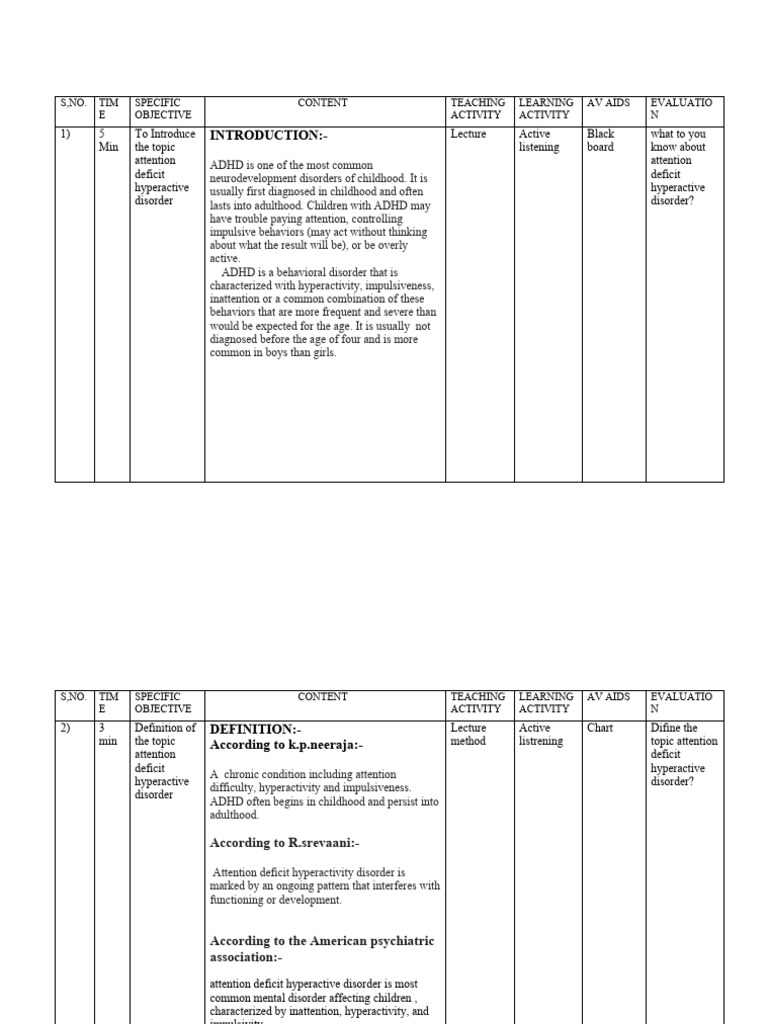 Understanding Attention Deficit Hyperactivity Disorder | PDF ...