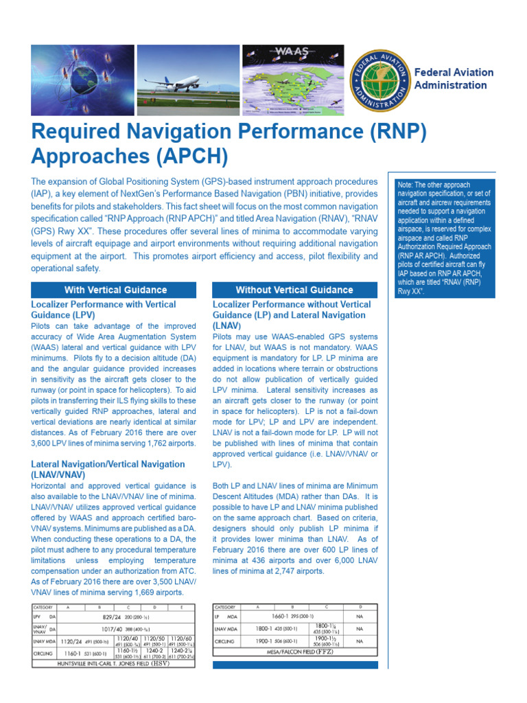 RNAV_QFSheet | PDF | Aerospace | Aviation