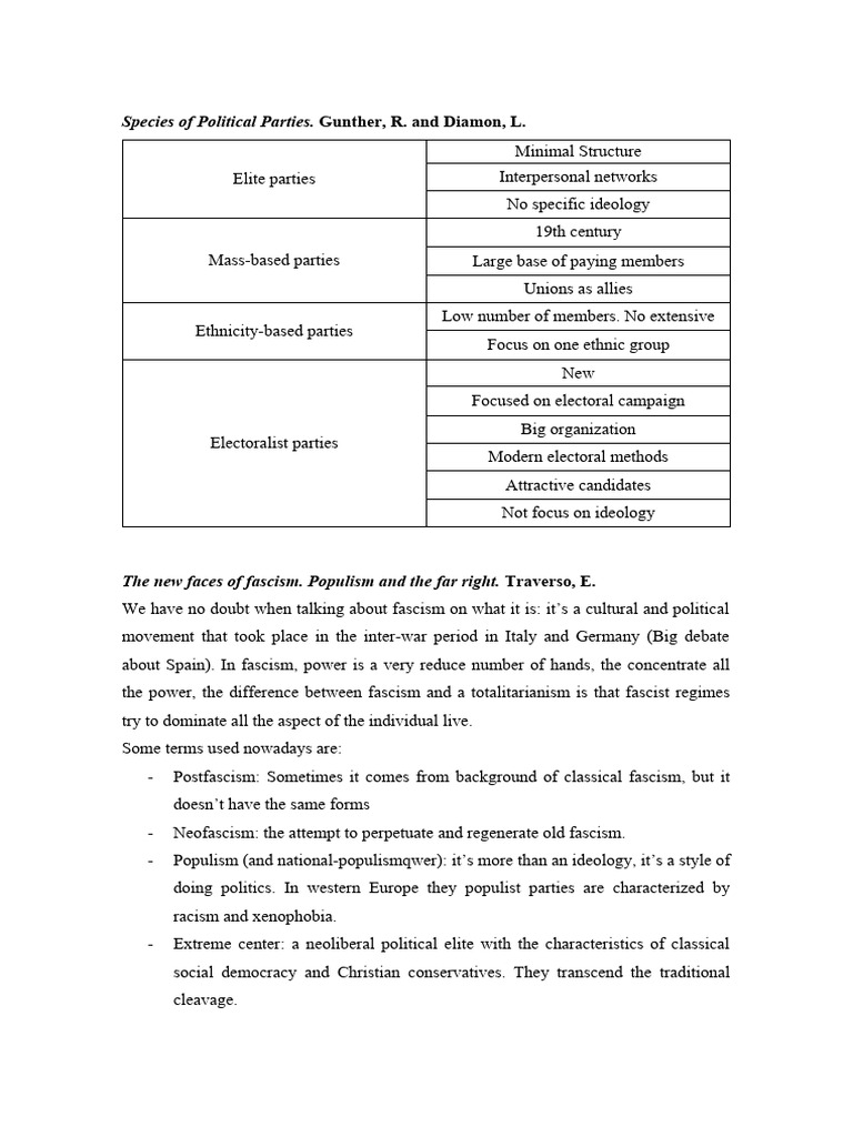 Political Party Types & Democracy Models | PDF | Fascism | Populism