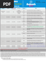 ALLEN Scholarship Admission Test (ASAT) : Syllabus & Pattern | PDF ...