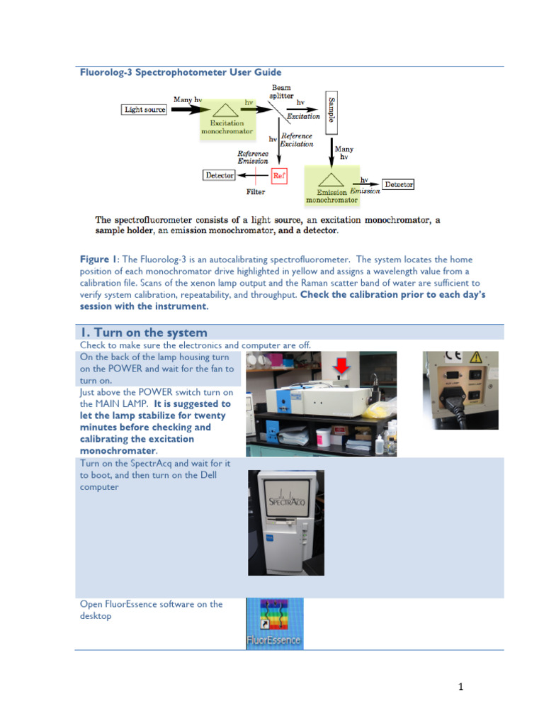 Fluorolog 3 Spectrophotometer | PDF | Fluorescence Spectroscopy | Electromagnetic Spectrum