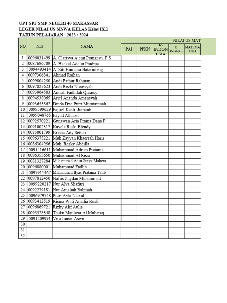 Daftar Nilai Us 2024 Baru | PDF
