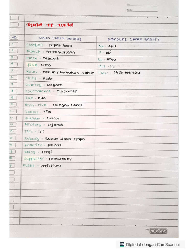 Catatan Bahasa Inggris Kelas 10 Kurikulum Merdeka | PDF