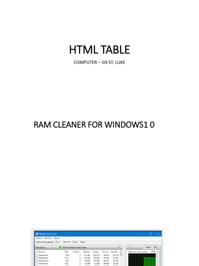 LESSON-4-Inserting-Table | PDF