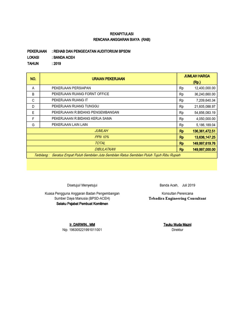 RAB GEDUNG UTAMA BPSDM Ok (AutoRecovered) | PDF