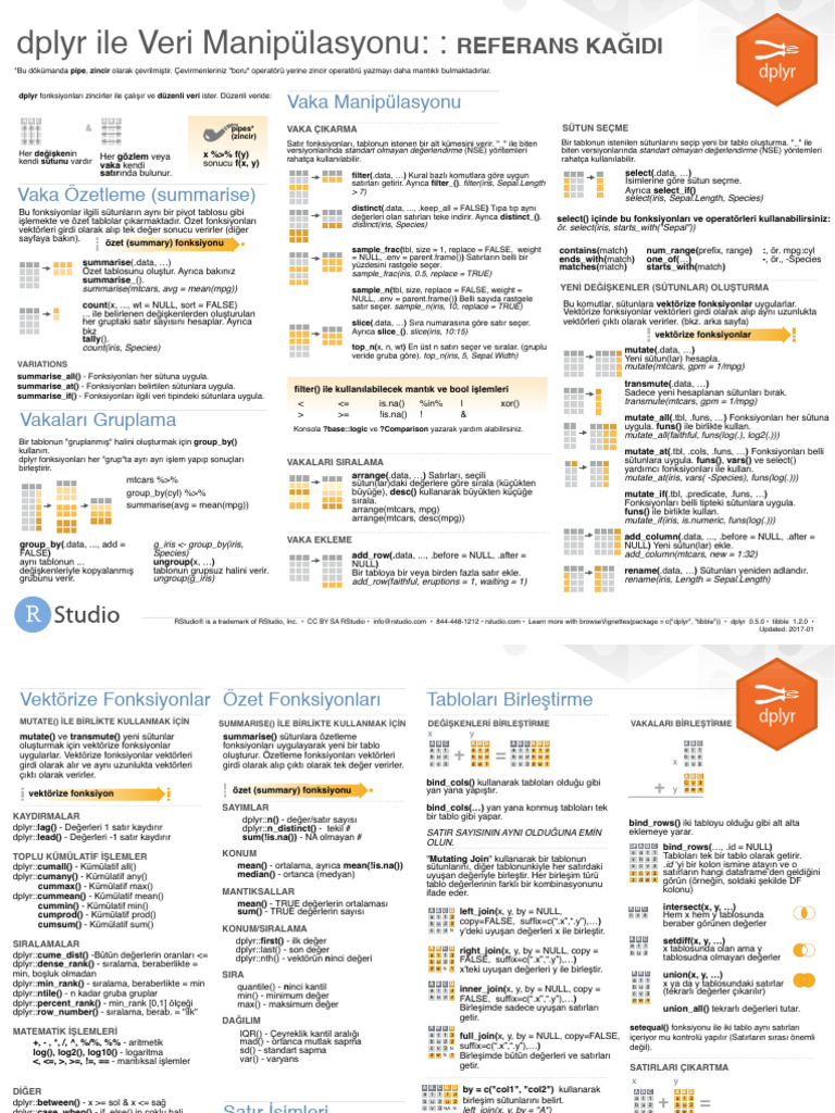 Data Transformation TR | PDF