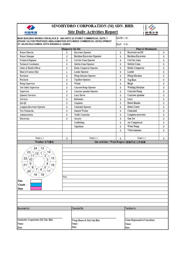Appendix 4 - Site Daily Activities Report | PDF | Heavy Equipment ...