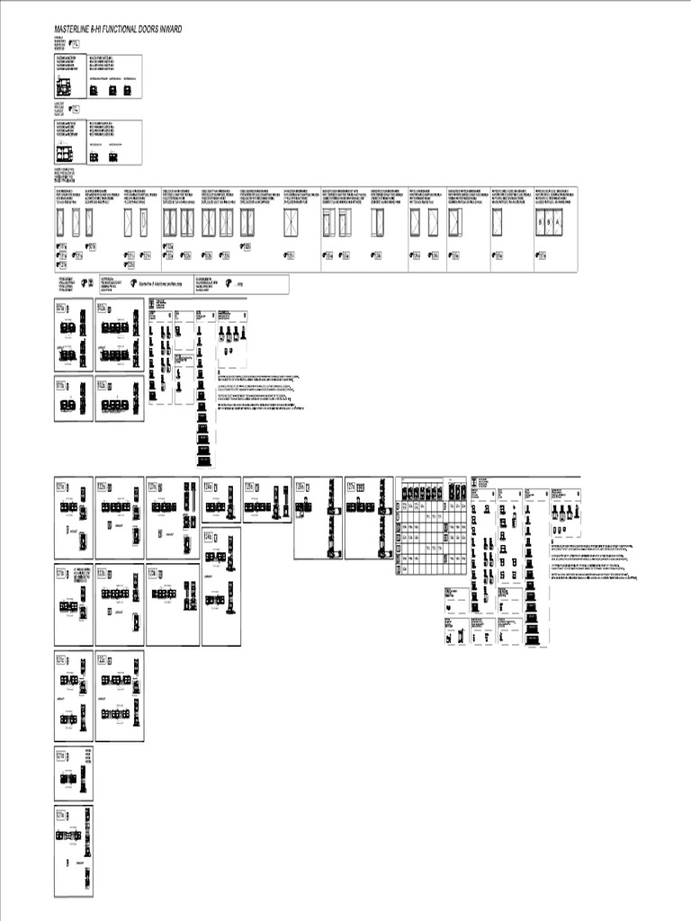 Architect Catalogue - MasterLine 8-Functional - Door - Inward Opening ...