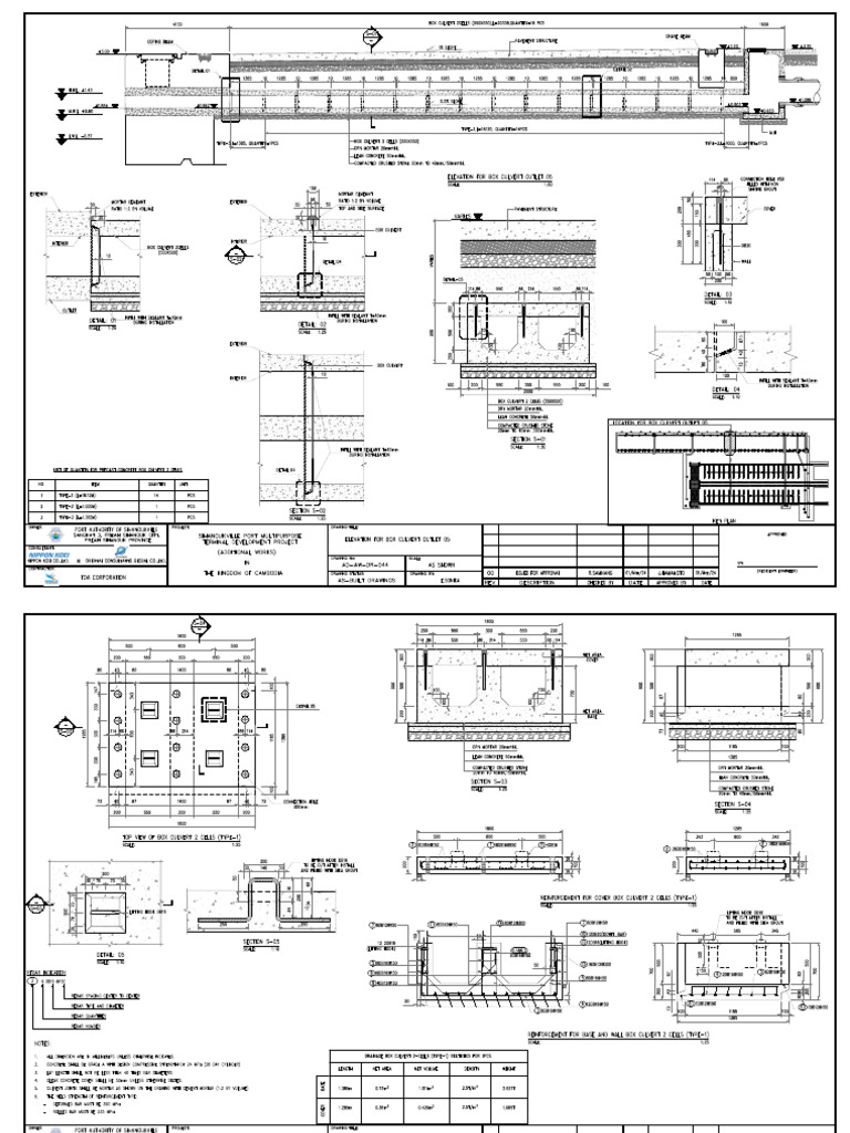 Ad Aw DR (044 050) Box Culvert Line 05 | PDF
