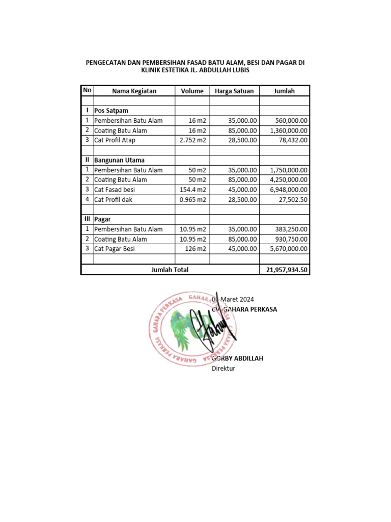 Rab Klinik Estetika | PDF