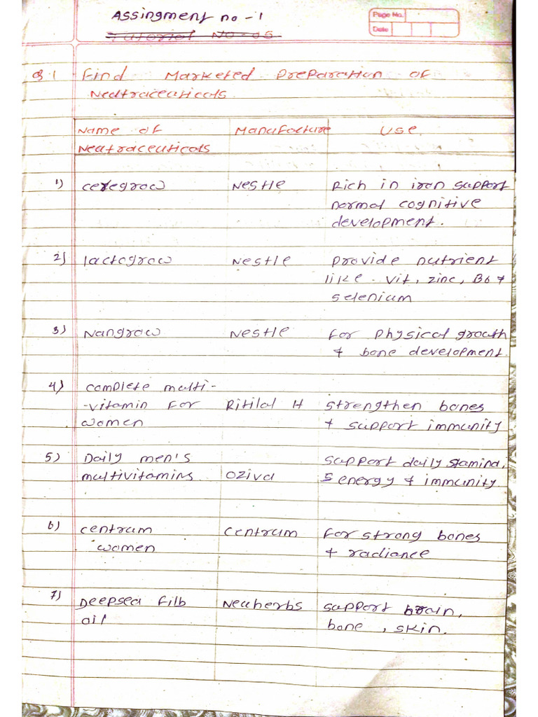 HDT assignment | PDF
