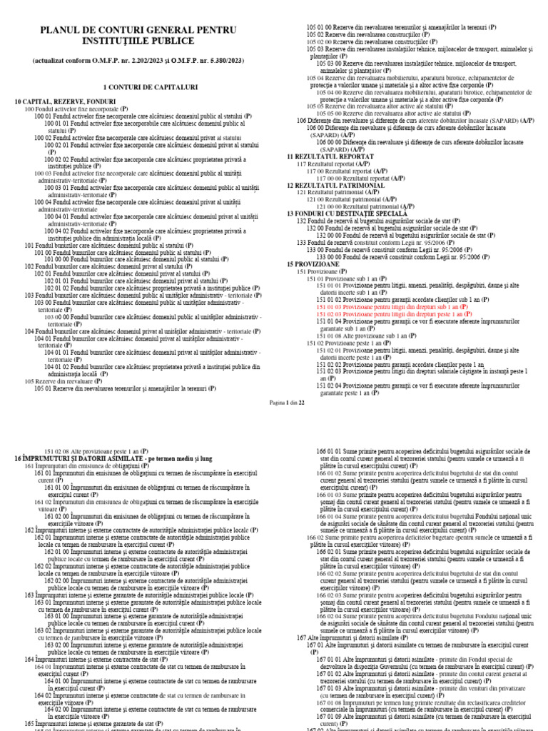 Plan - Conturi - Institutii Publice - 2024 | PDF
