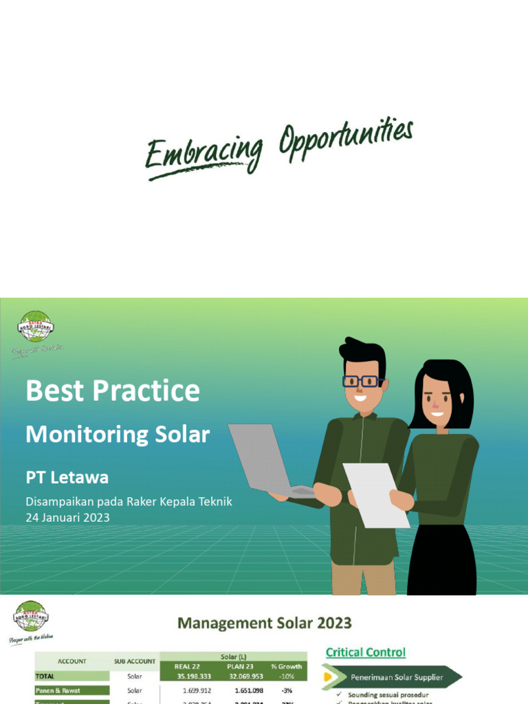 Kalibrasi dan Monitoring Solar Unit | PDF