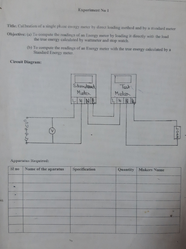 Measurement Lab Manual | PDF