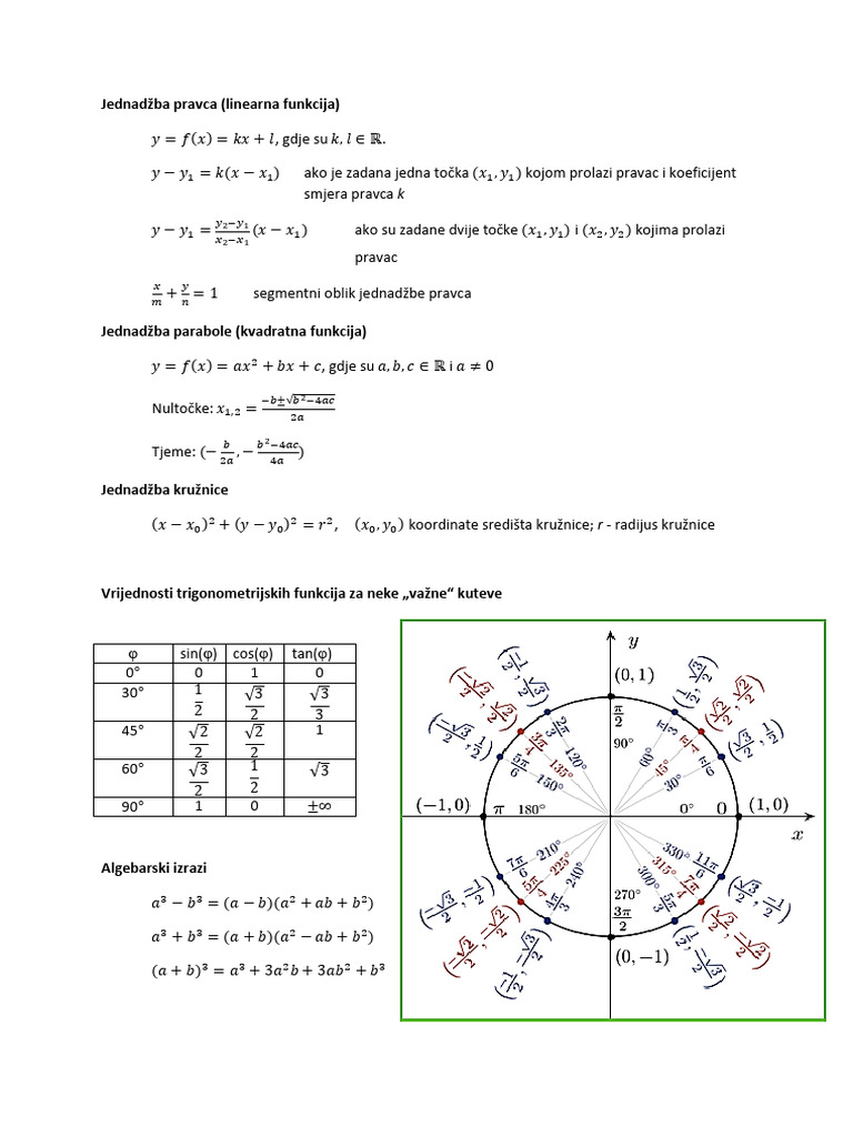 Linear Algebra - Formulas | PDF