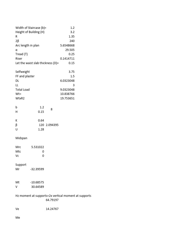 Helical Design | PDF