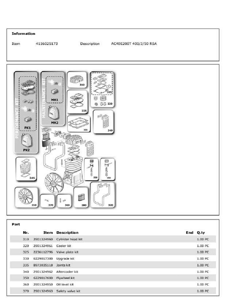 AUTOMAN | PDF AUTOMAN | PDF