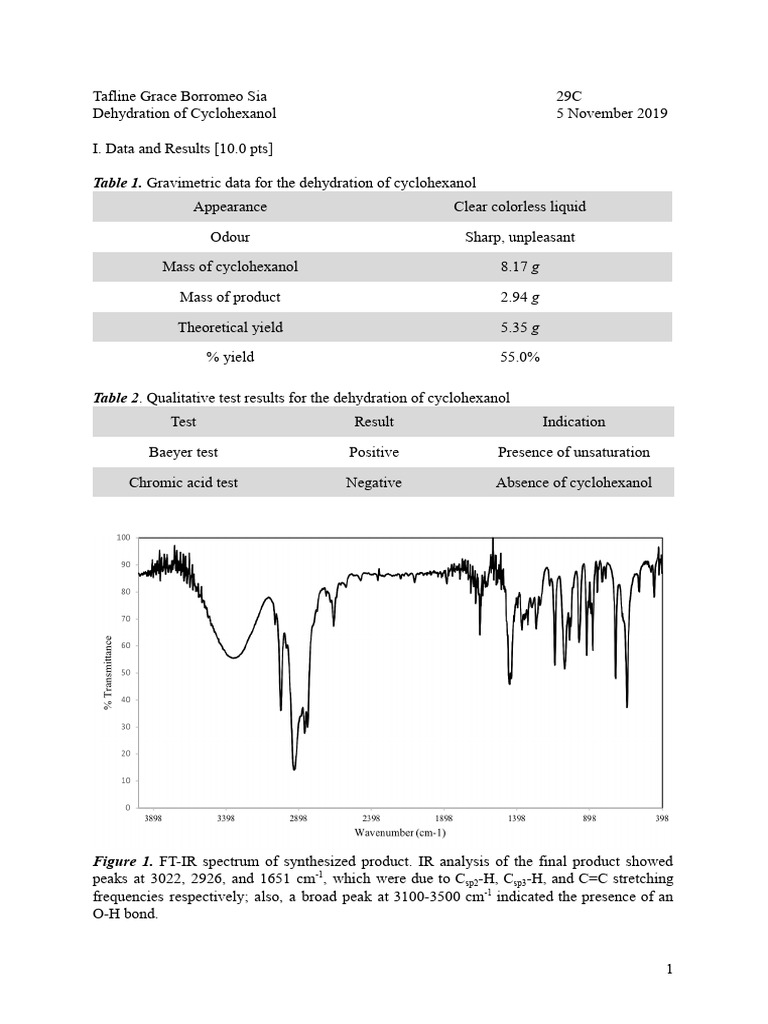 Dehydration_of_Cyclohexanol | PDF | Alkene | Chemical Reactions