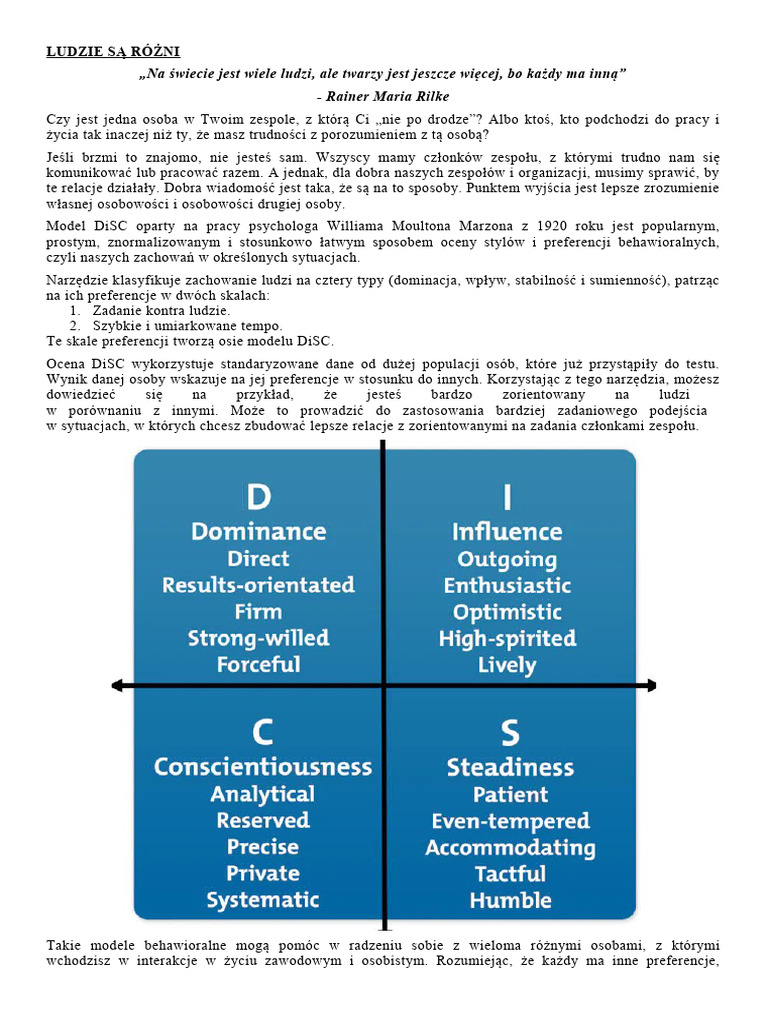 DISC (Wprowadzenie) - Pigułka Wiedzy | PDF